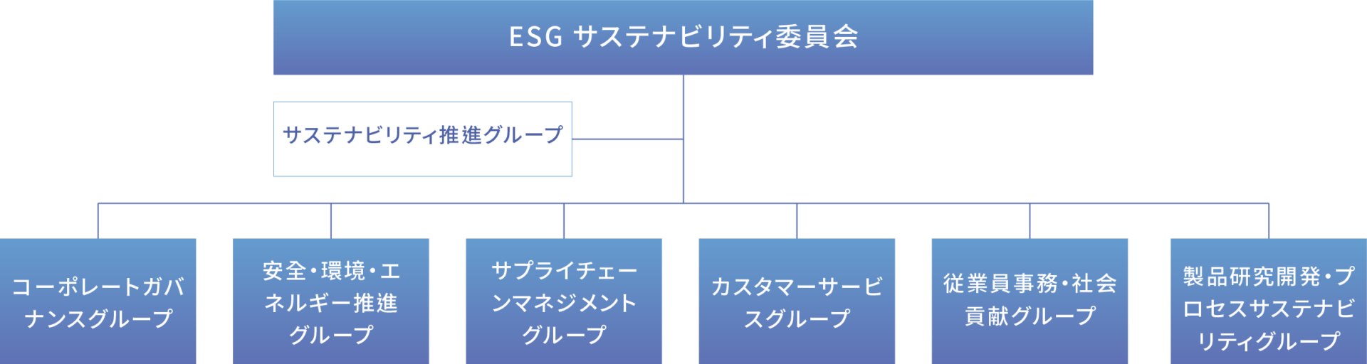 ESG - MPI Corporation ESG - MPI Corporation