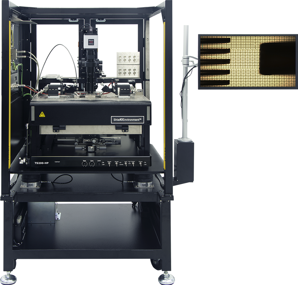 RF Probes | RF Wafer Probing | RF Microwave Probing | RF Probing ...