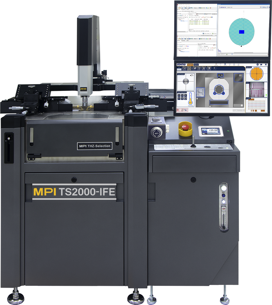 RF Probes | RF Wafer Probing | RF Microwave Probing | RF Probing ...